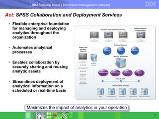Introducing SPSS customer overview | PPT