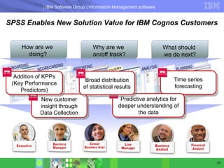 Introducing SPSS customer overview | PPT