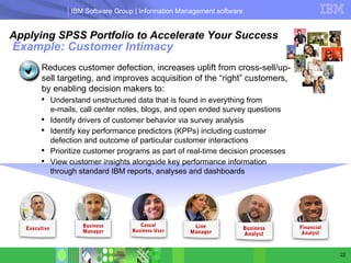 Introducing SPSS customer overview | PPT