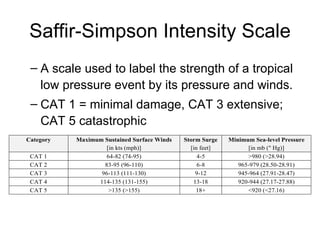 2 Introduction To Tropical Cyclones | PPT