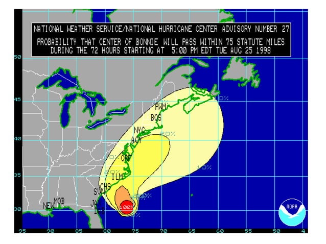 2 Introduction To Tropical Cyclones | PPT