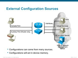 Introduction to Cisco configuration and network | PPT