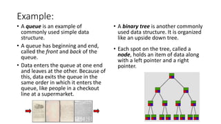 Data Structures - Lecture 2 [Introduction to Data Structures] | PPT