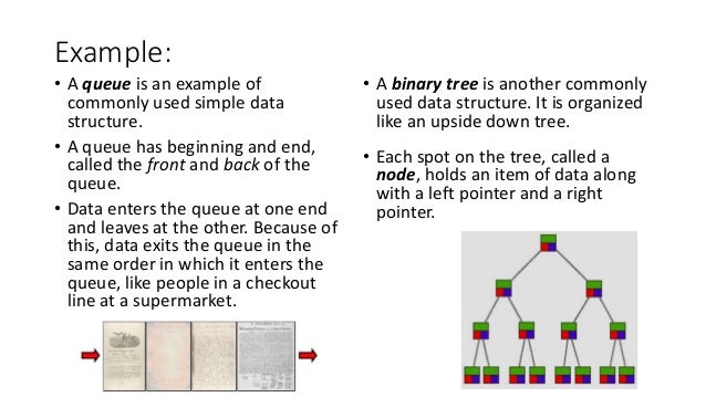 Data Structures Lecture 2 [introduction To Data Structures]