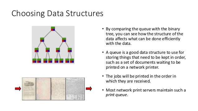 Data Structures - Lecture 2 [Introduction to Data Structures]
