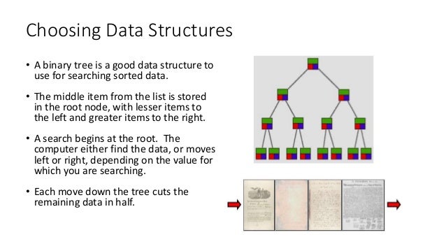 Data Structures - Lecture 2 [Introduction to Data Structures]