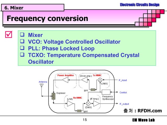 Introduction to Electronic Circuit | PPT | Consumer Electronics ...