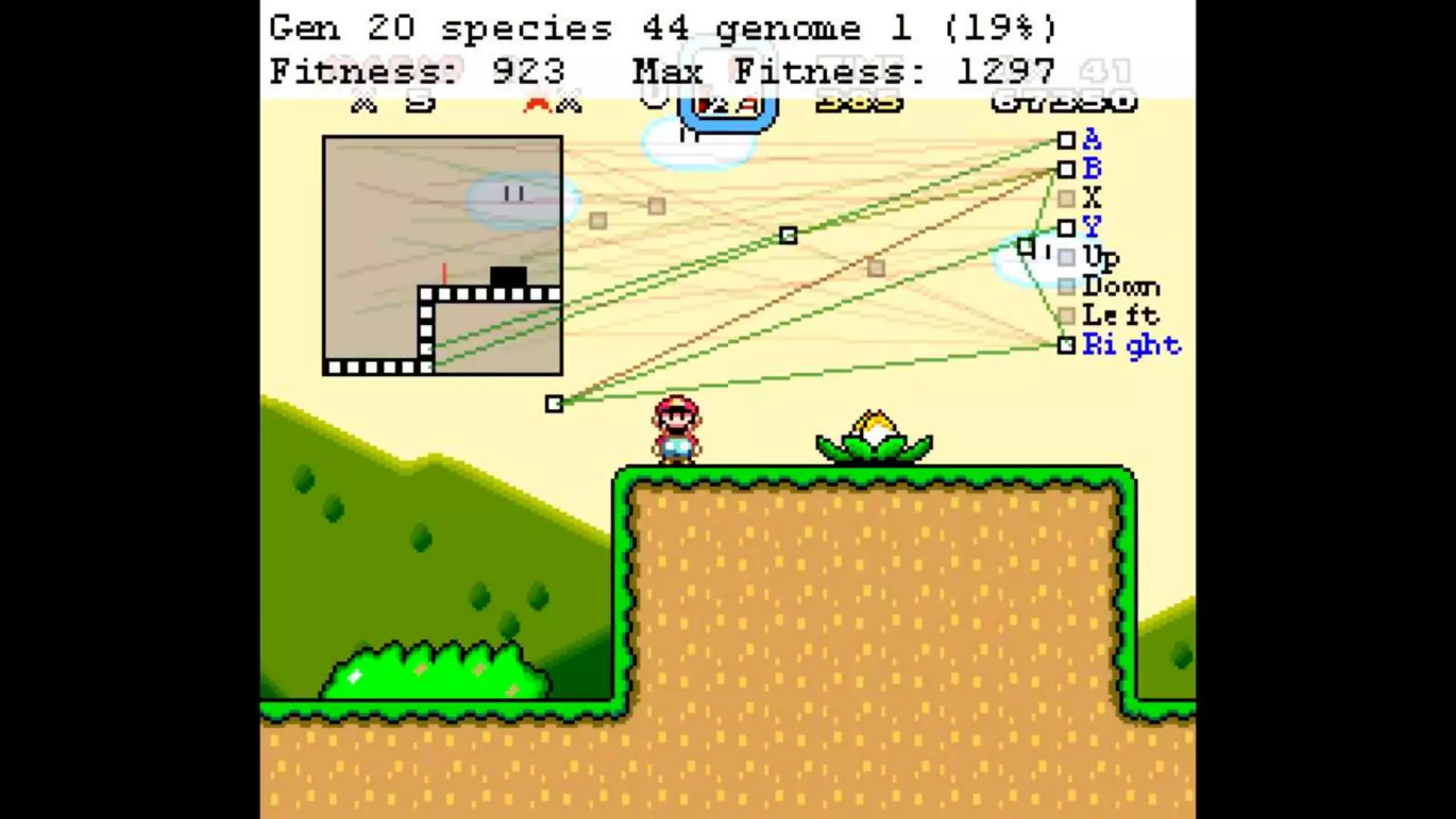 Introduction to machine learning | PPT
