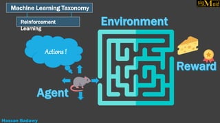 Introduction to machine learning | PPT