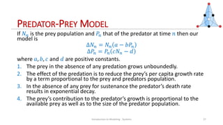 2- Introduction to Modeling.pdf