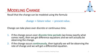 2- Introduction to Modeling.pdf