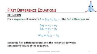 2- Introduction to Modeling.pdf