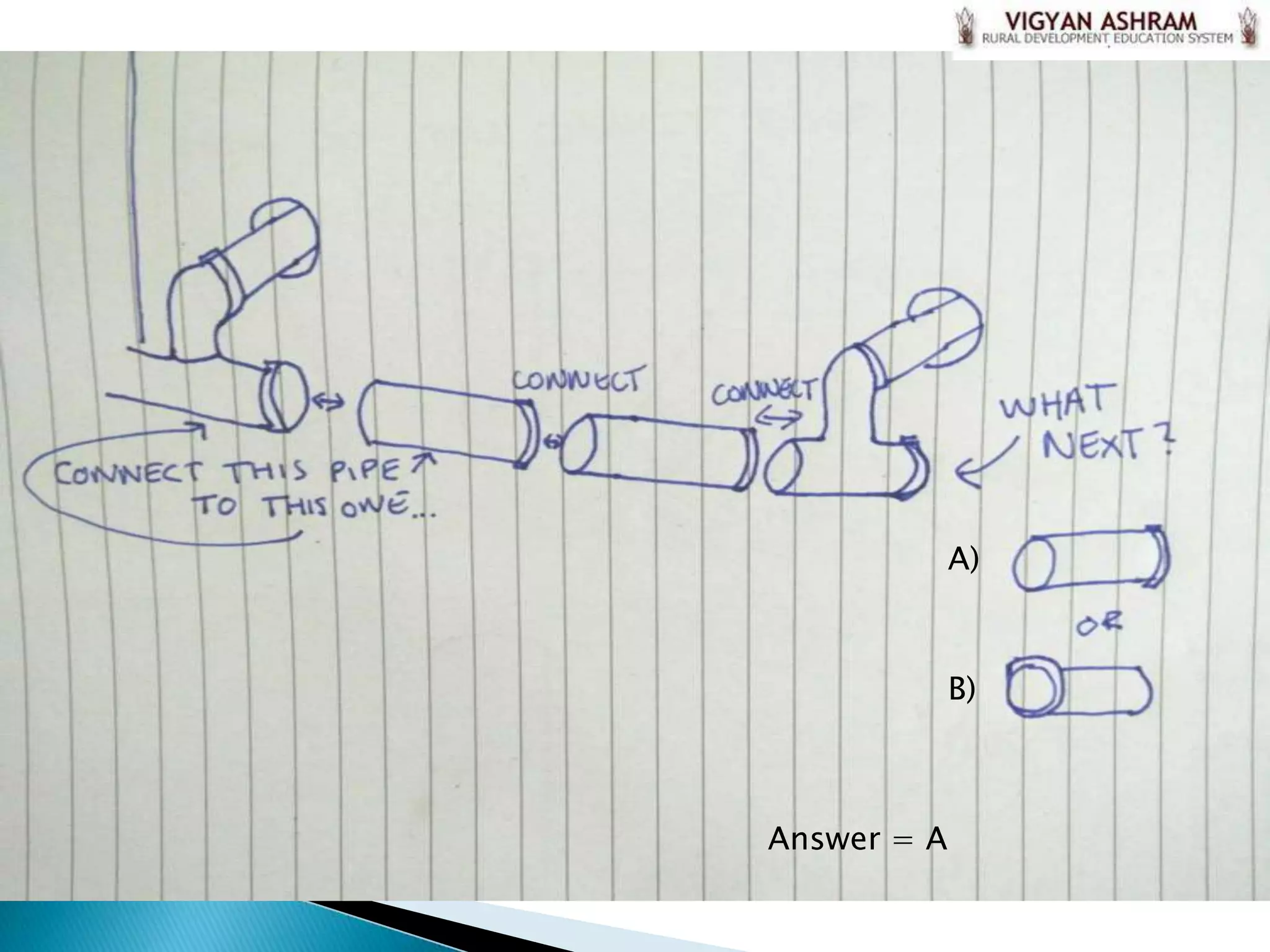 Introduction to plumbing | PPTX