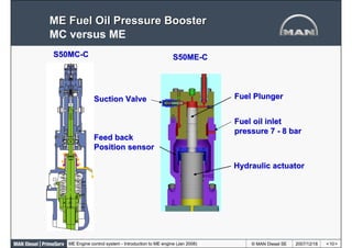 Introduction to the me engine | PDF