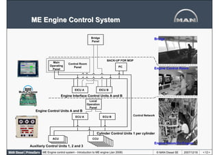 Introduction to the me engine | PDF