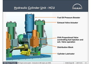 Introduction to the me engine | PDF