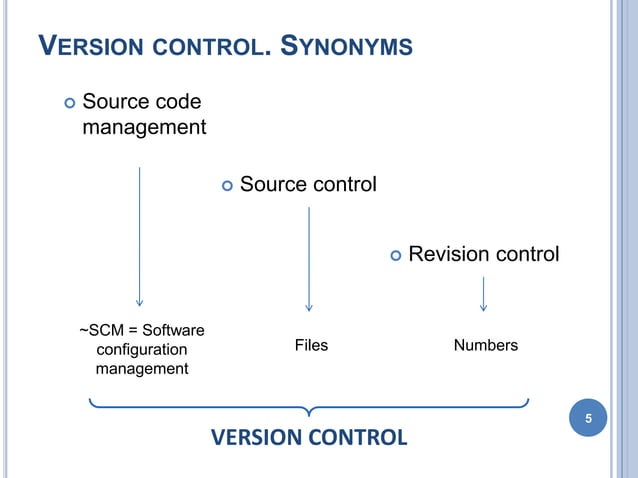 01 - Introduction to Version Control | PPTX | Operating Systems ...