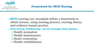 2- Introduction to women's Health copy.pptx