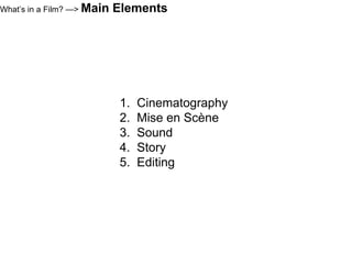 What's in a Film? An Introduction to Filmmaking Techniques | PPTX