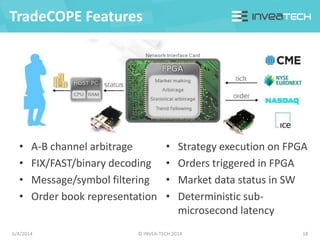 Invea - Jiri Tobola | PDF