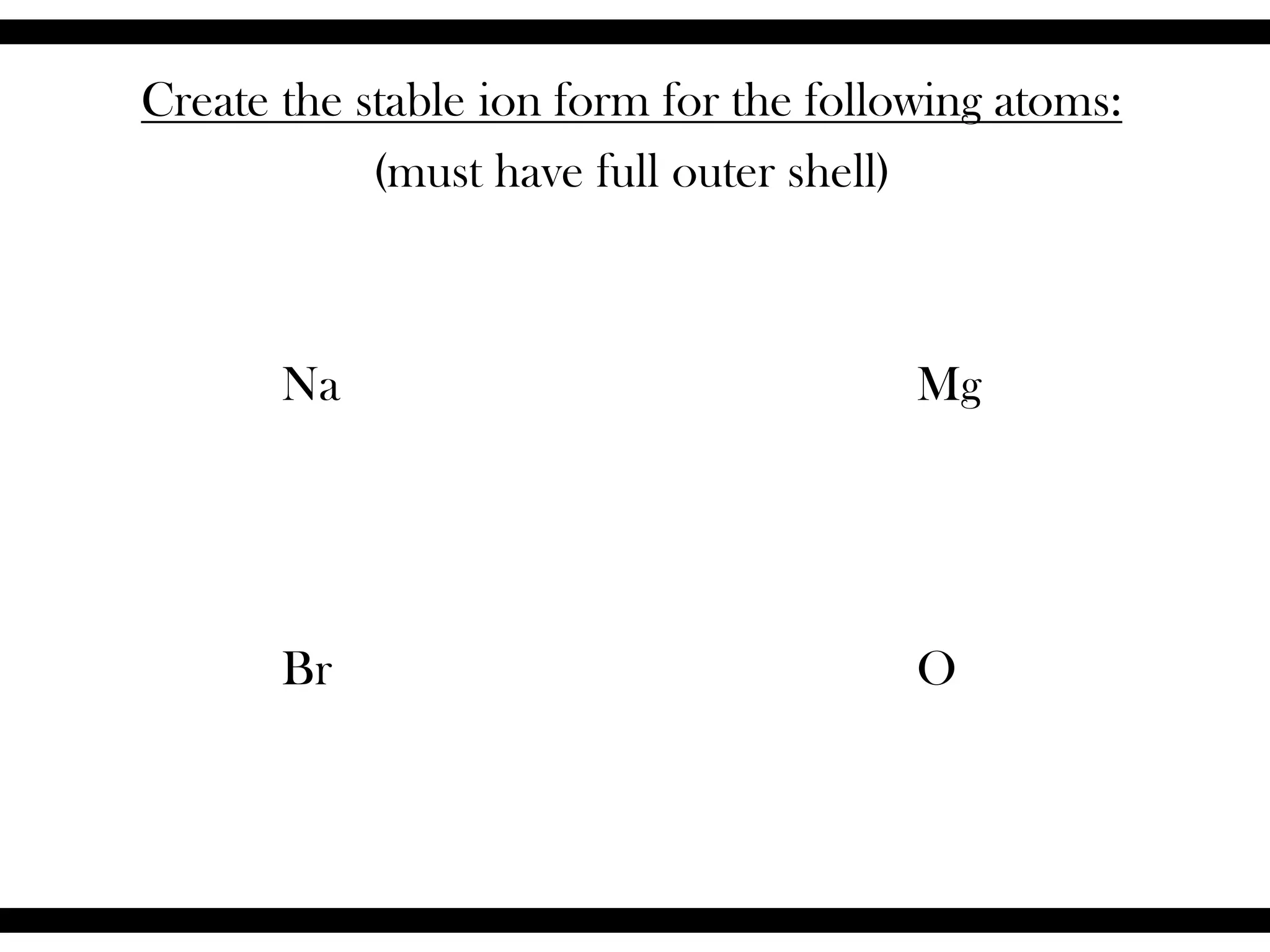2 ions & isotopes (site) | PPT