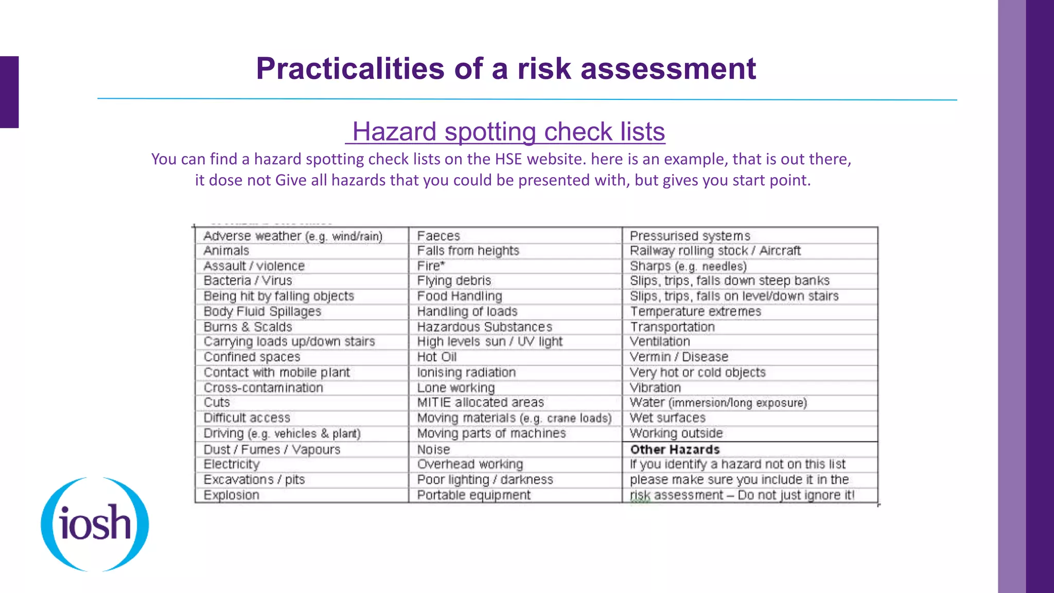 2-iosh_powerpoint-ra-back-to-basics.pptx