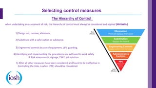 2-iosh_powerpoint-ra-back-to-basics.pptx