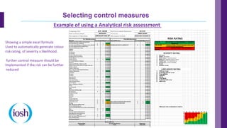 2-iosh_powerpoint-ra-back-to-basics.pptx