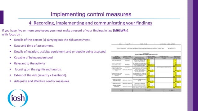 2-iosh_powerpoint-ra-back-to-basics.pptx