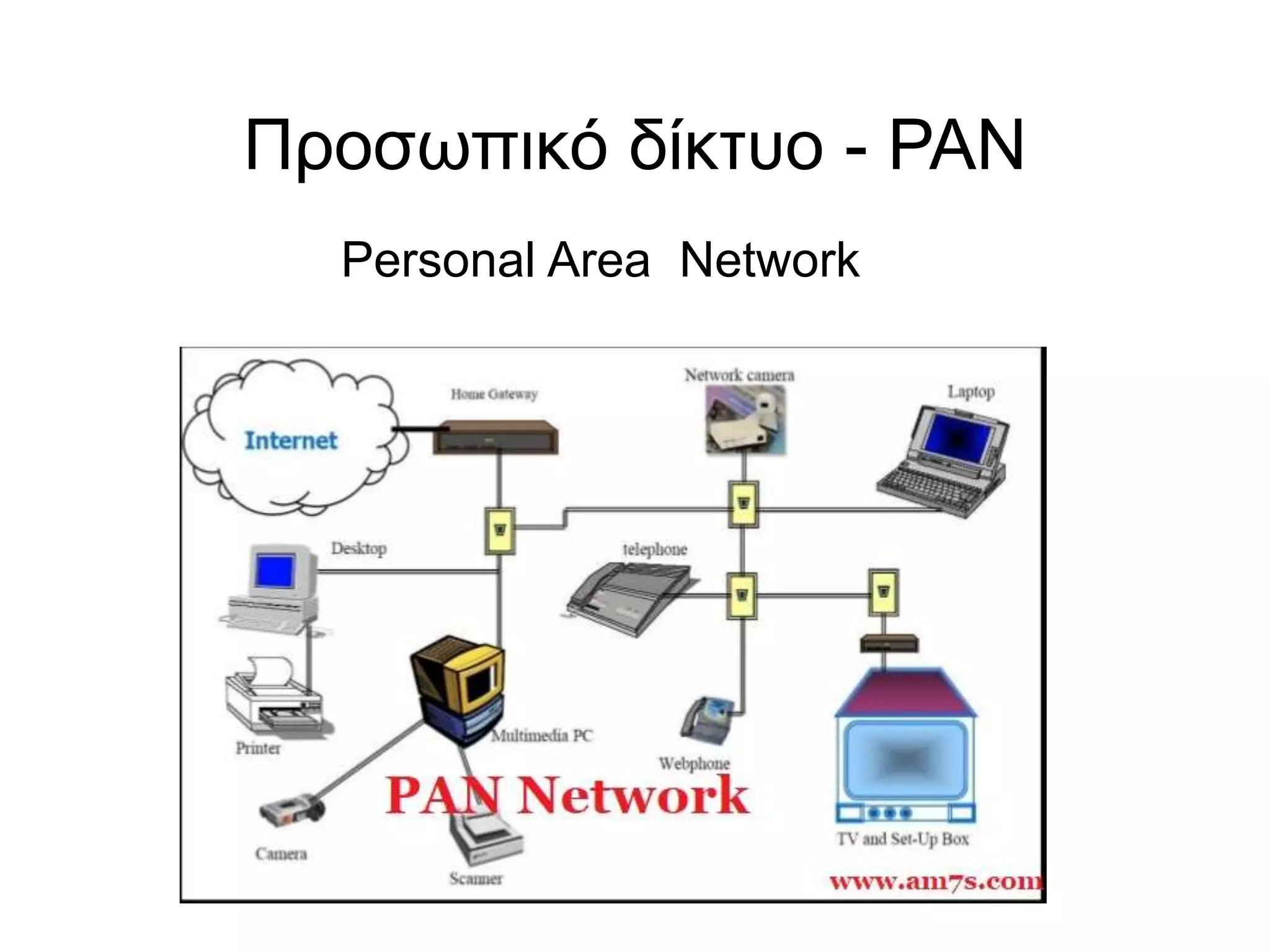 2- IoT - 4th Industrial Revolution.ppt