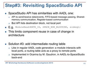 Performance Verification for ESL Design Methodology from AADL Models | PDF