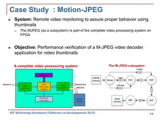 Performance Verification for ESL Design Methodology from AADL Models | PPT