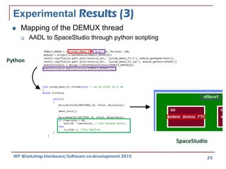 Performance Verification for ESL Design Methodology from AADL Models | PPT