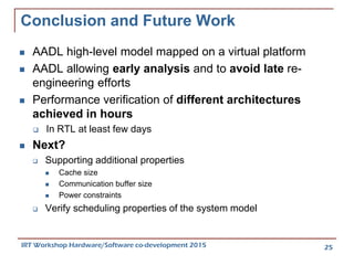 Performance Verification for ESL Design Methodology from AADL Models | PDF
