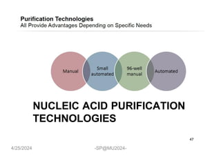 2-Isolation, Extraction and Purification of Nucleic acids.pdf
