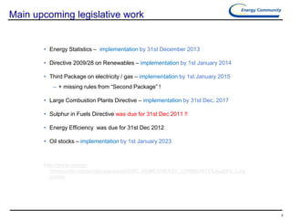 Janez Kopac, Director of the Energy Community Secretariat | PPT