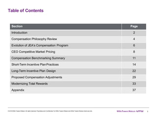 2 - JEA Comp Committee Appendix_Redacted.pdf