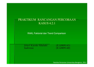 RAKL Faktorial dan Trend Comparison | PPT