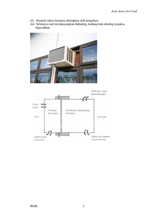 2.jenis air cond | PDF