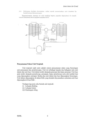 2.jenis air cond | PDF