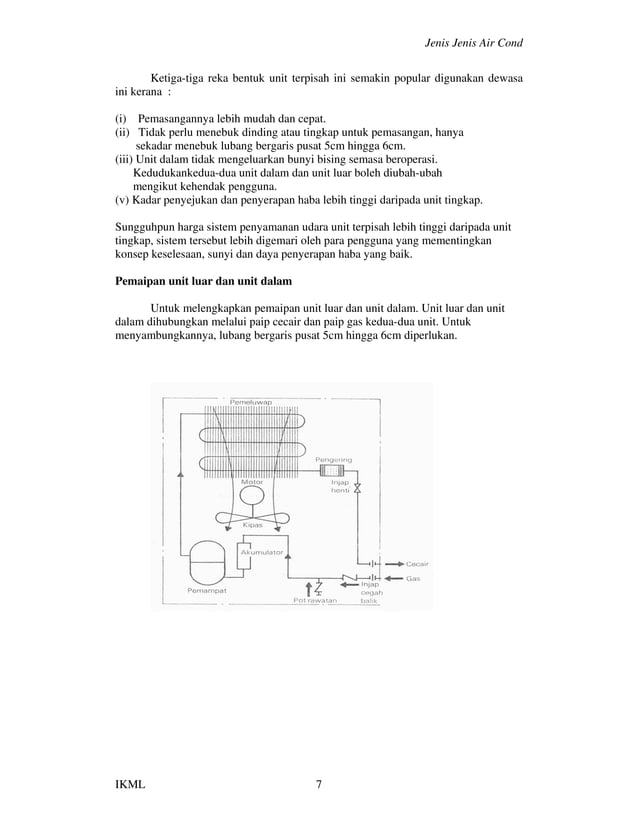 jenis air cond | PDF