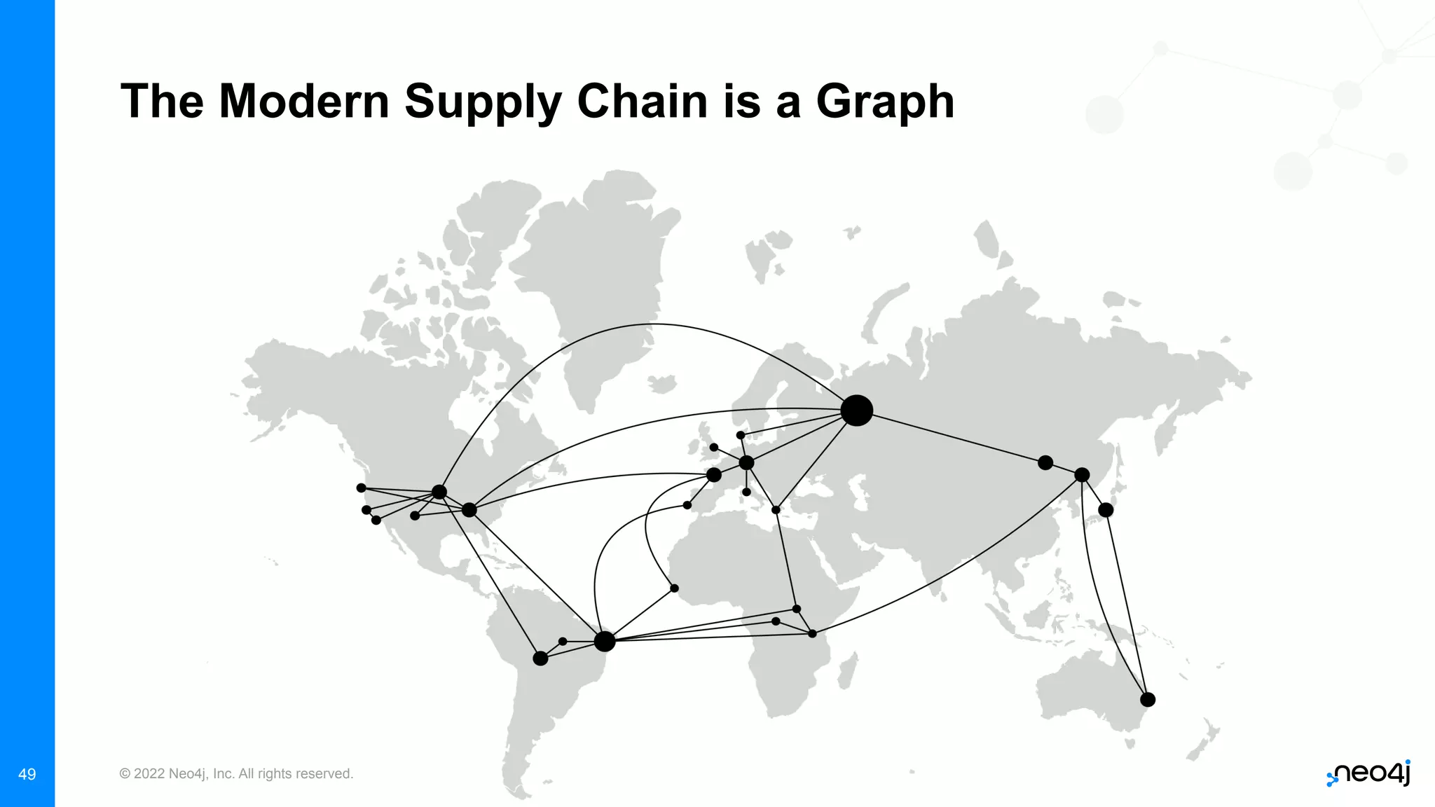Government GraphSummit: Keynote - Graphs in Government | PDF