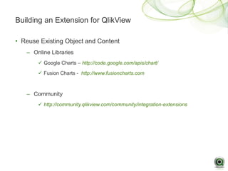 Extending and Integrating QlikView | PPT