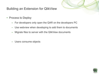 Extending and Integrating QlikView | PPT