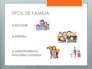 2. juego de roles | PPTX