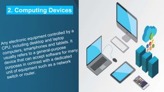 chap 1-1 (introduction to computers)-HSSC I | PPTX | Data Storage and Warehousing | Computing