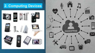 chap 1-1 (introduction to computers)-HSSC I | PPTX | Data Storage and Warehousing | Computing