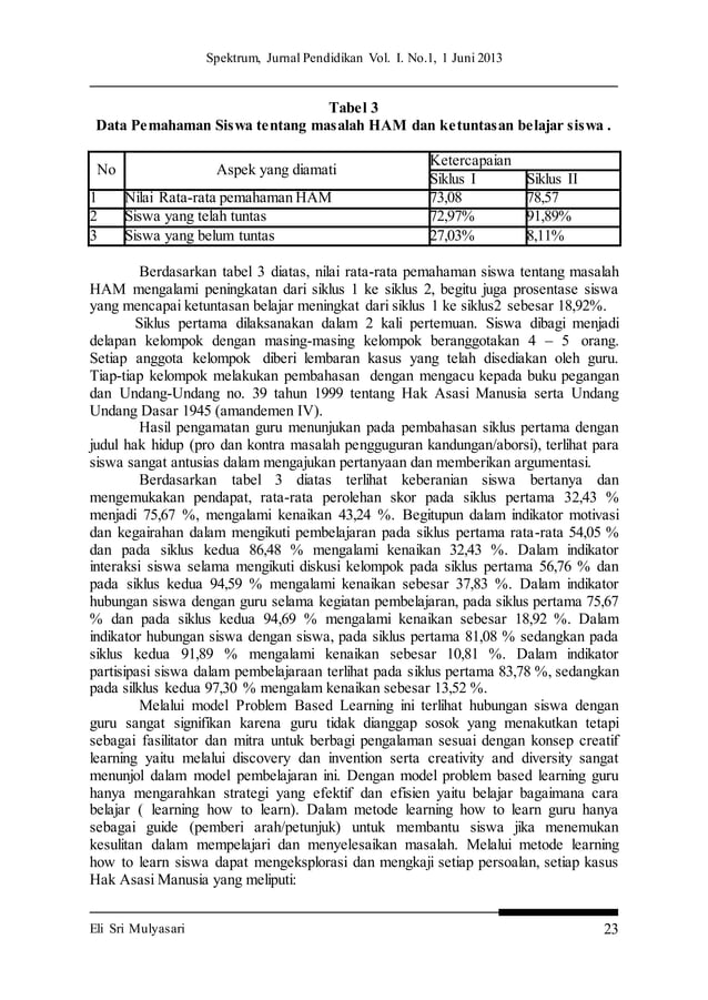 2 jurnal pkn bu eli | PDF