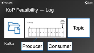 Kafka on Pulsar | PPT