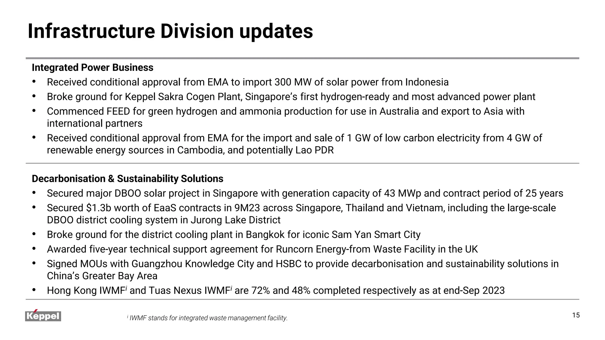 Keppel 3Q & 9M 2023 Business Update Presentation Slides | PDF